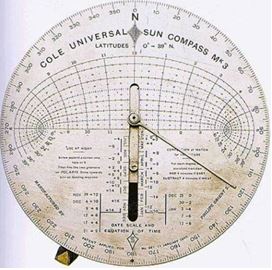 Orientation : le compas Solaire.